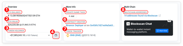 Etherscan Information Center | Explore a Contract Address on Etherscan