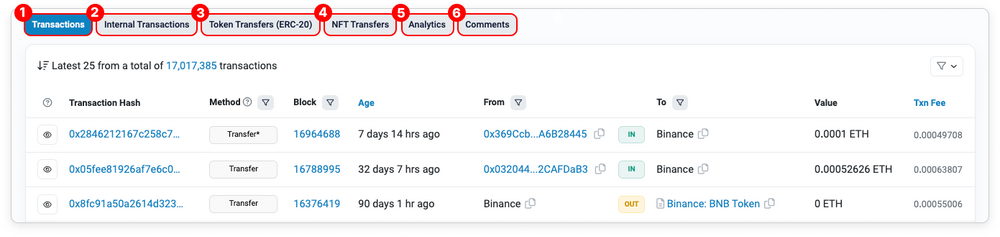 Etherscan Information Center | Explore an EOA Address on Etherscan