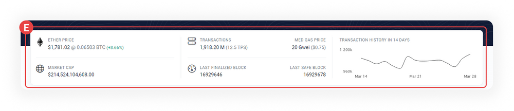 Etherscan Information Center | Navigating the Etherscan Homepage