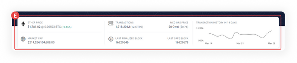 Etherscan Information Center | Navigating the Etherscan Homepage