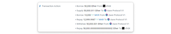 Etherscan Information Center | Understanding Flash Loan Etherscan Information Center | Understanding Flash Loan
