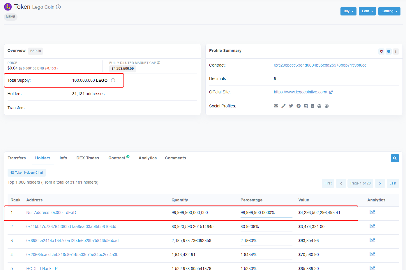Etherscan Information Center | Exploring Token Ownership: Understanding ... Etherscan Information Center | Exploring Token Ownership: Understanding ...