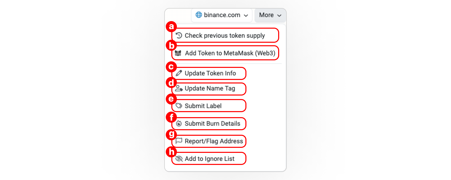 Etherscan Information Center | Understanding the Token page Etherscan Information Center | Understanding the Token page